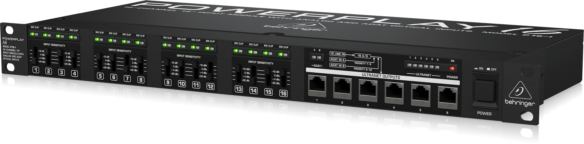 Behringer P16-I 16 Channel 19” Input Module with Analog and ADAT ...